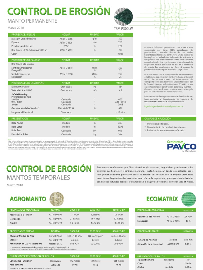 Ecomantos y Ecomatrix | PDF