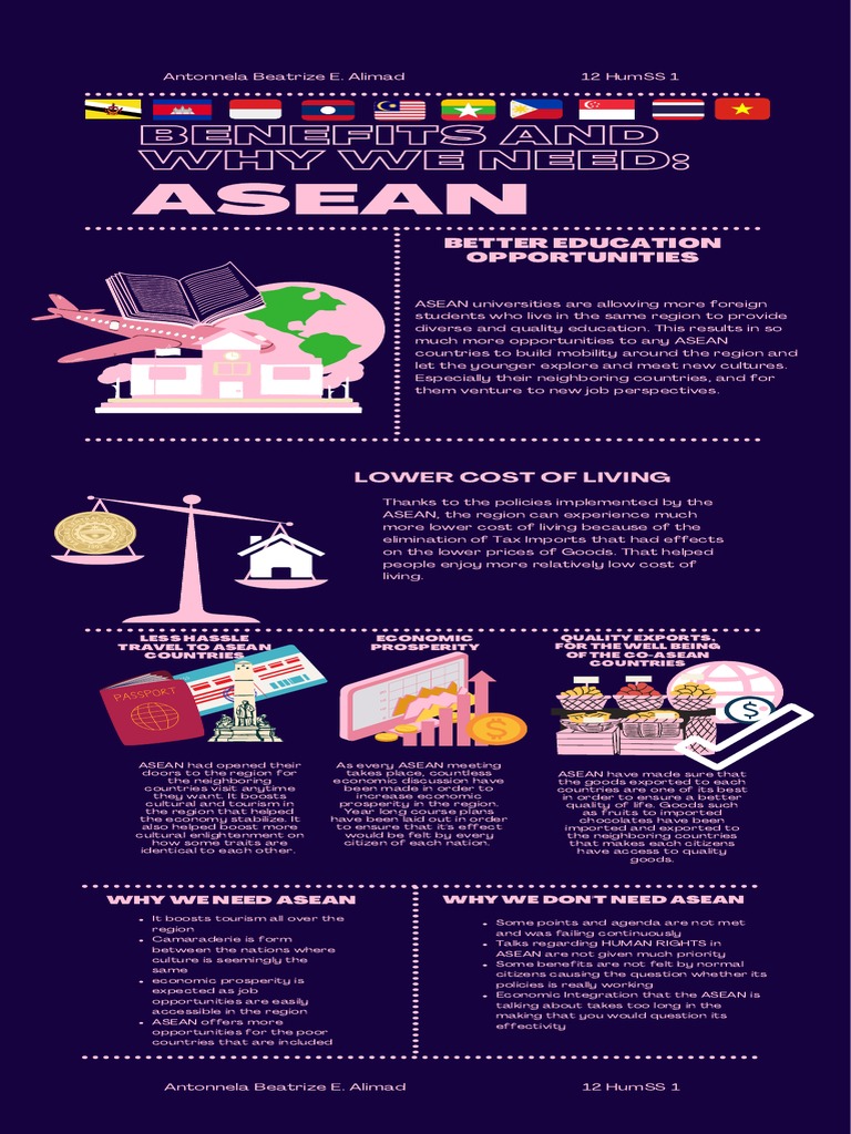 Asean: Benefits and Why We Need | PDF | Economics | Tourism