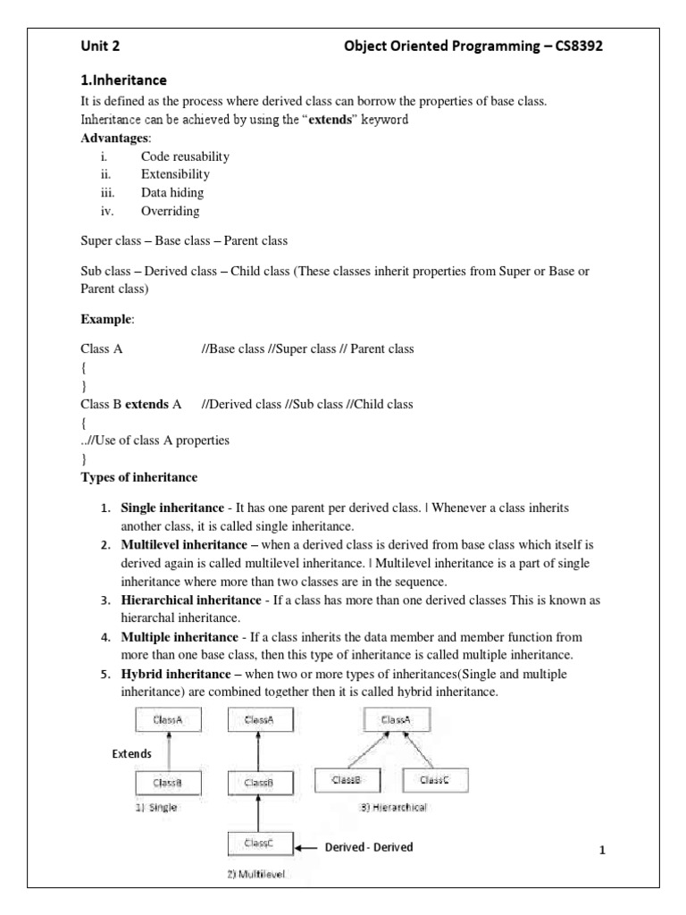 Unit 2 Inheritance And Interfaces Pdf Inheritance Object Oriented Programming Method