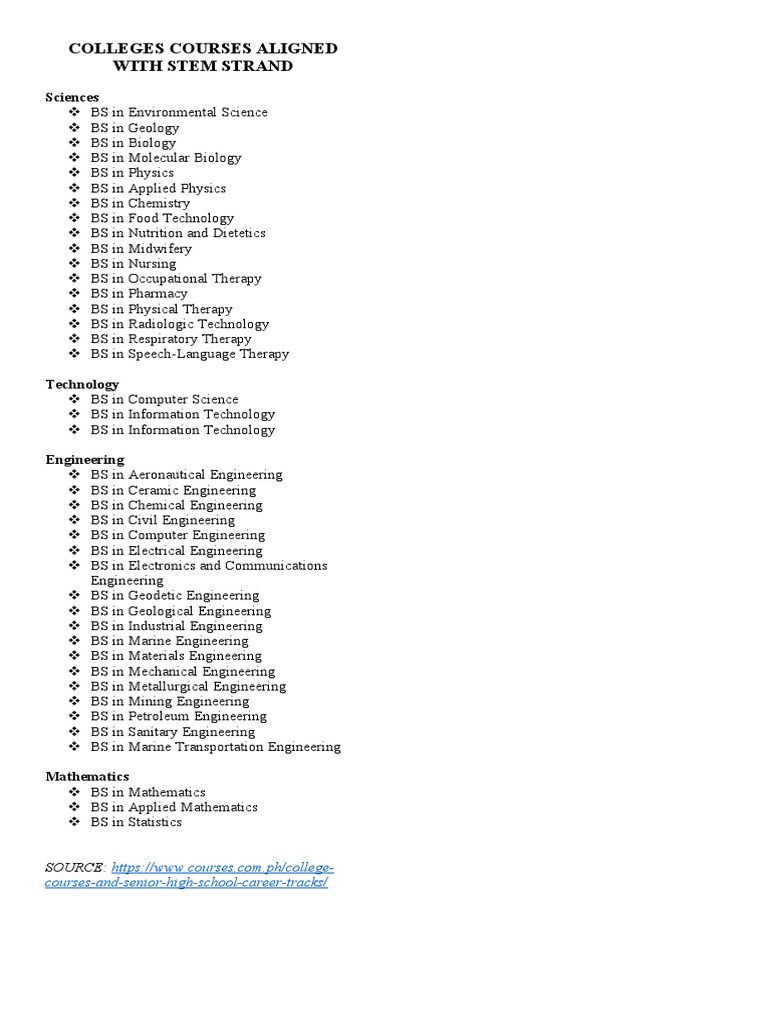 Colleges Courses Aligned With Stem Strand | PDF