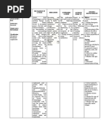 Kalium Durule Drug Study | PDF | Wellness | Science & Mathematics