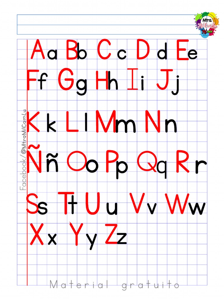 Mayusculas y Minusculas Trazo MtraMilCamLu | PDF