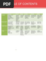 Poem Recitation Scoring Sheet | PDF