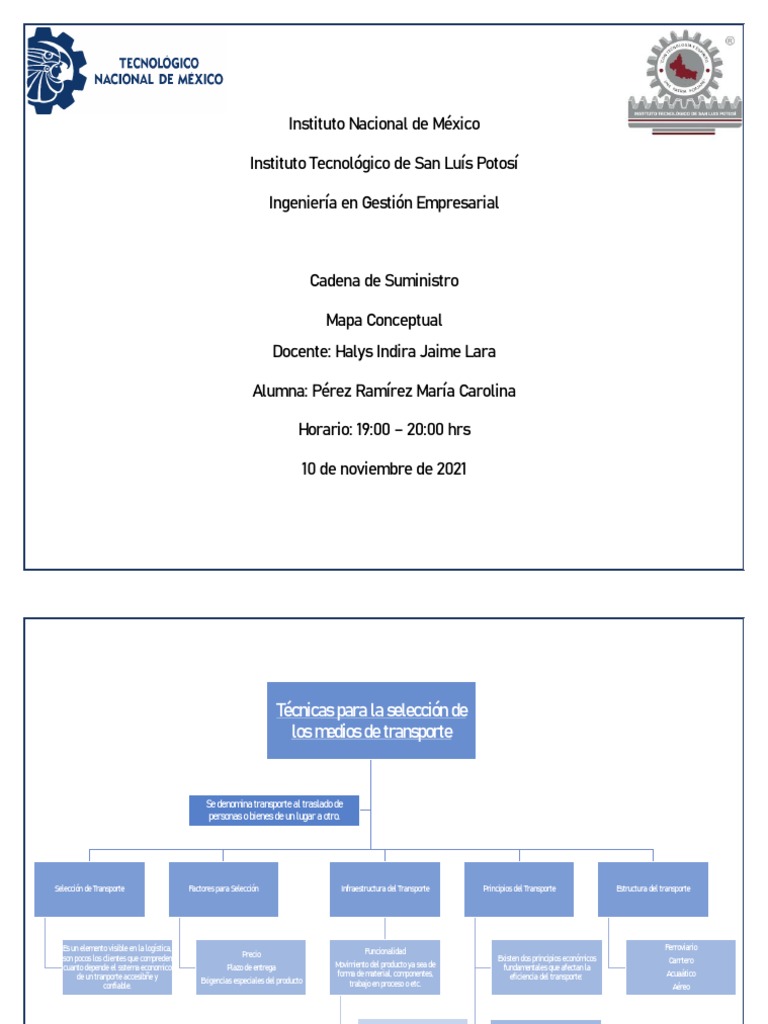 Mapa Conceptual T | PDF | Transporte | Ingeniería