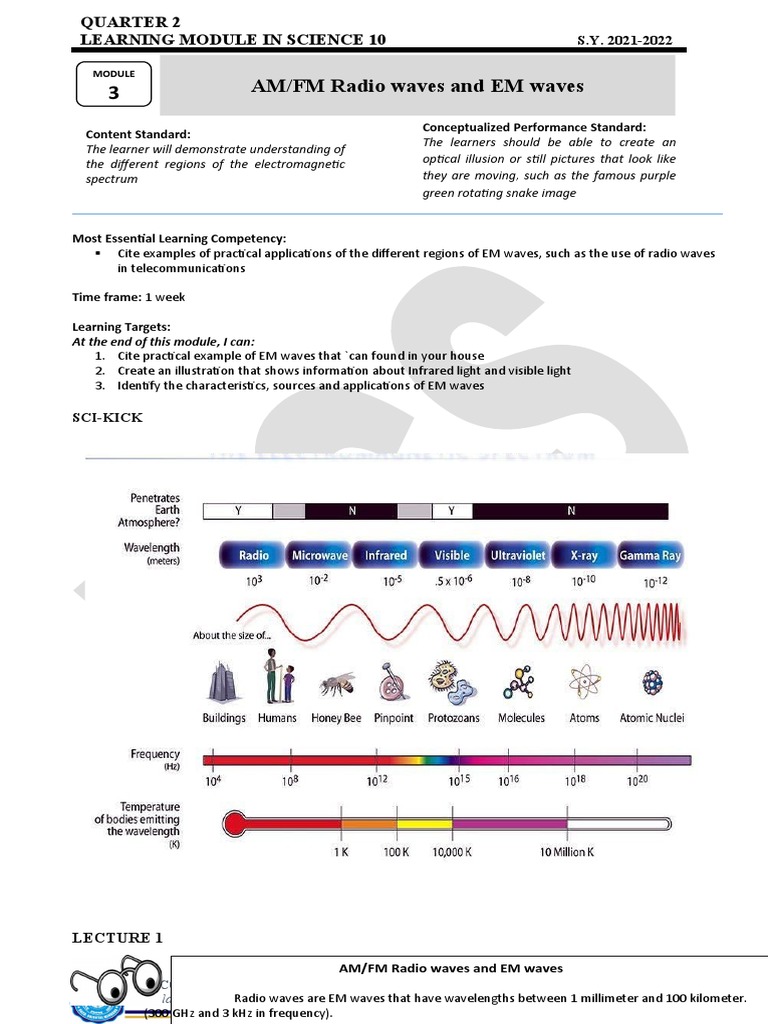 Learning Module in Science 10 Q2 Week 3 | PDF | Electromagnetic ...