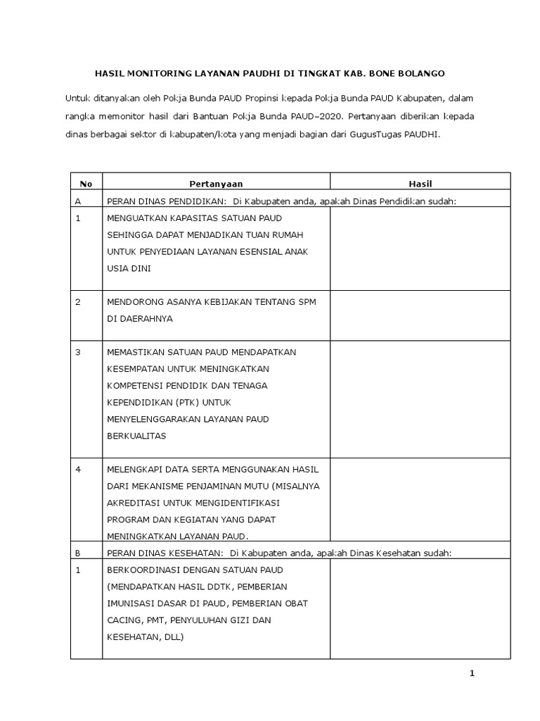 Instrumen Monev 2021 | PDF