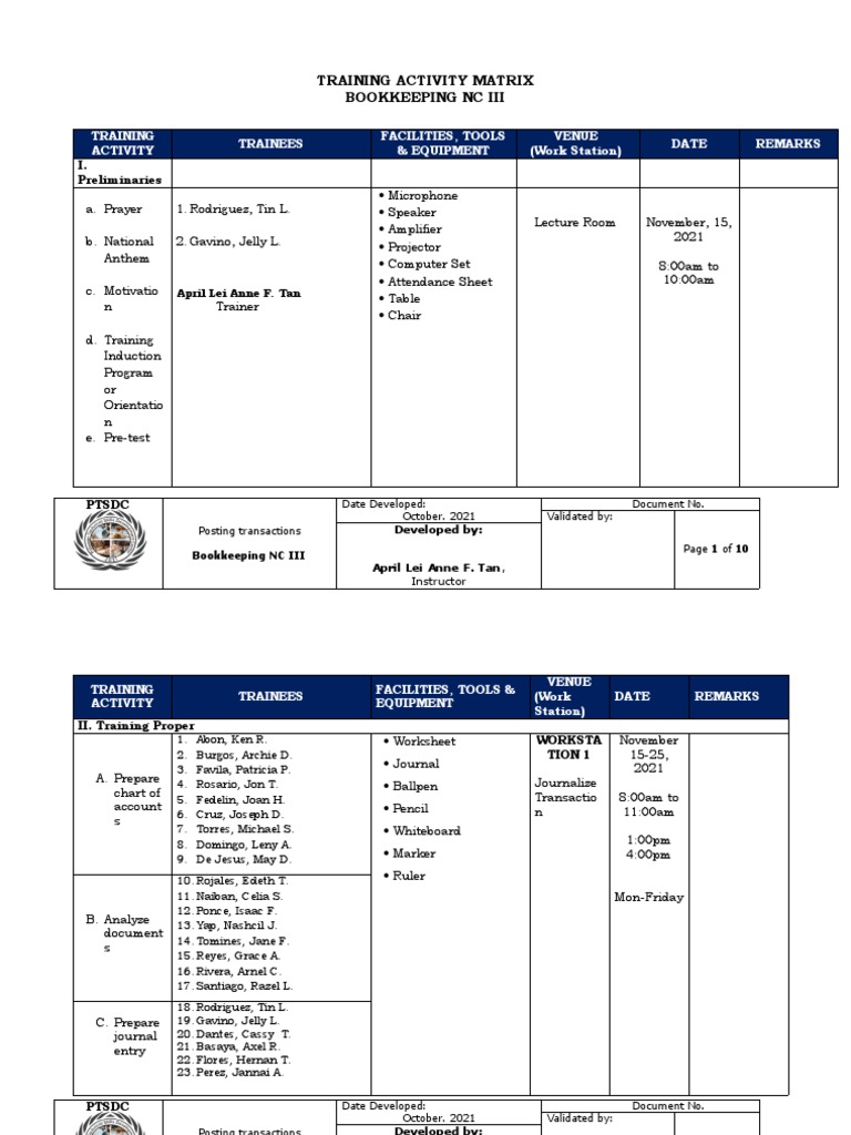 Training Activity Matrix NEW | PDF | Bookkeeping | Business