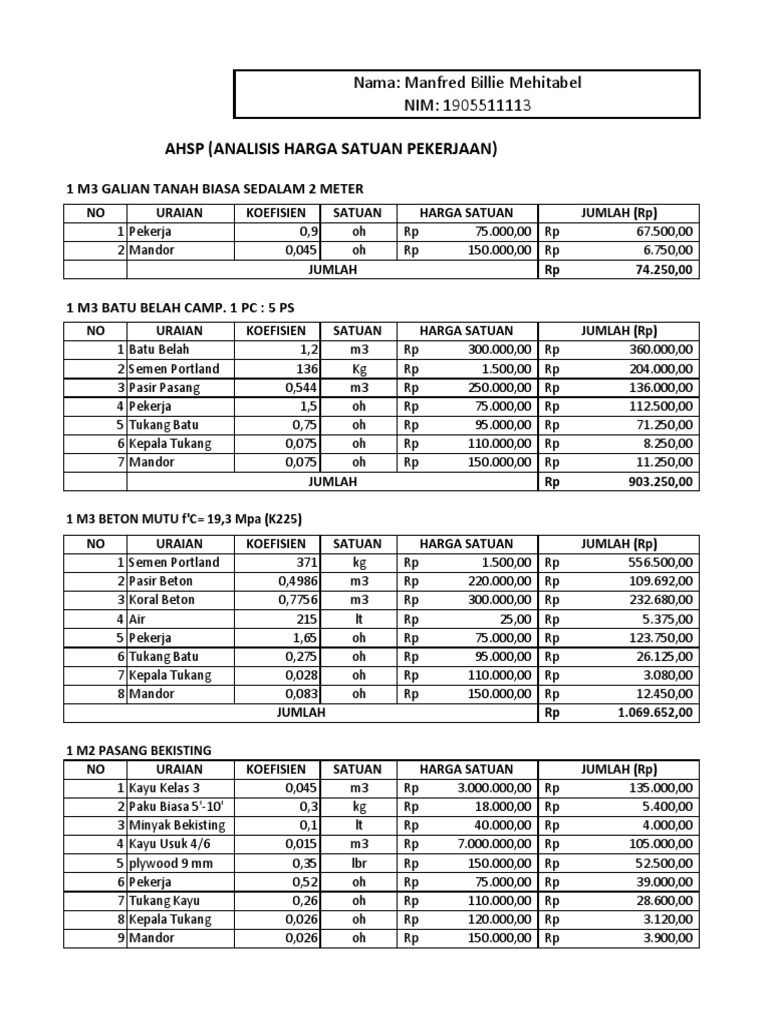 Ahsp (Analisis Harga Satuan Pekerjaan) : Nama: Manfred Billie Mehitabel ...