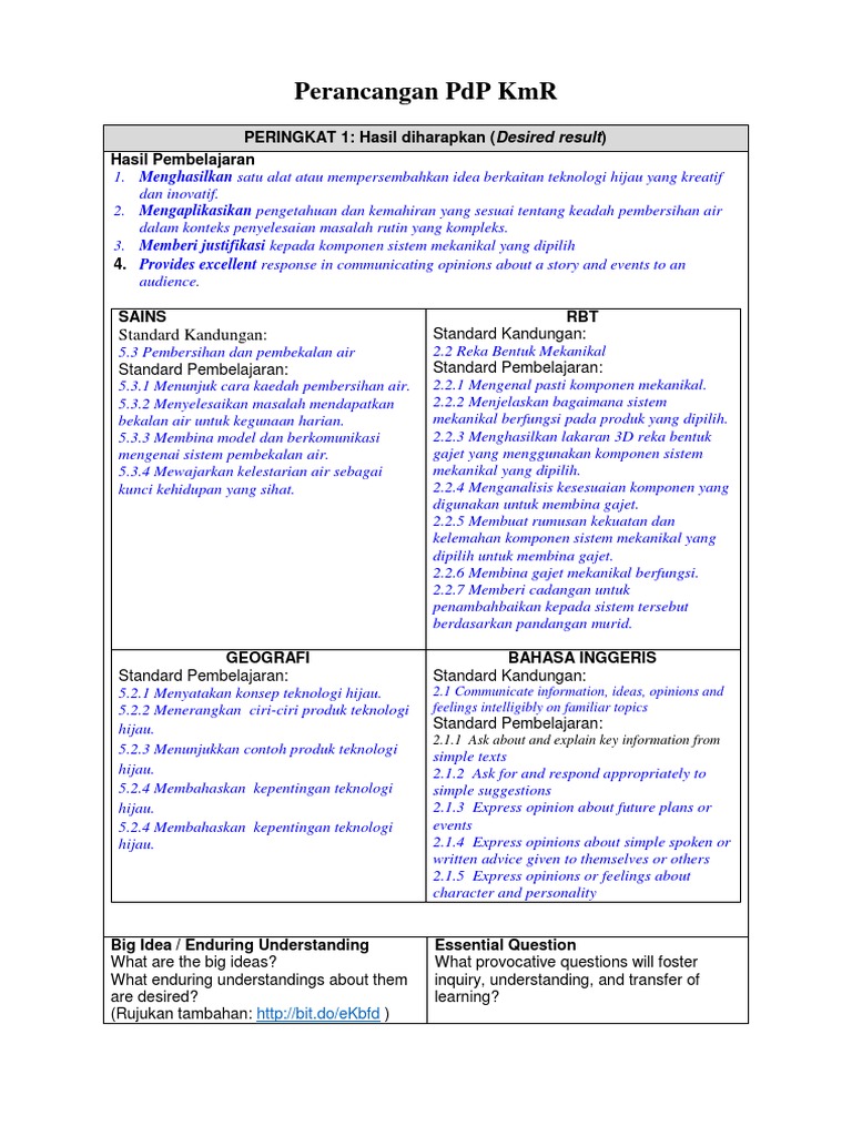 Contoh Perancangan PDP KMR | PDF