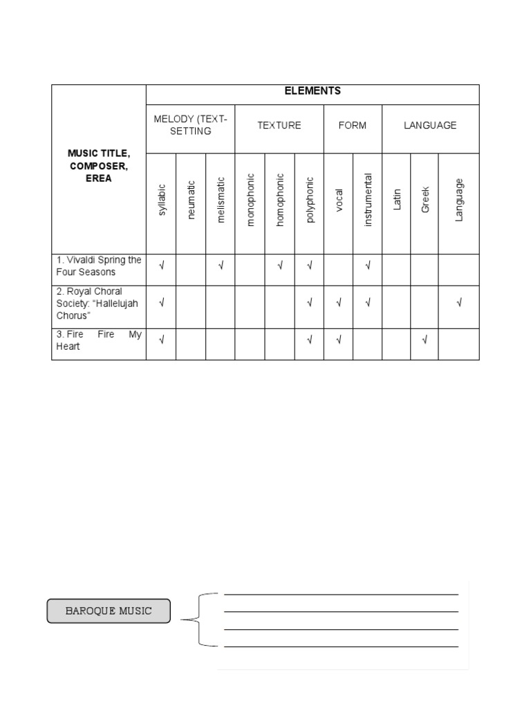 (Template) Learning Task 2 (Music Analysis) | PDF