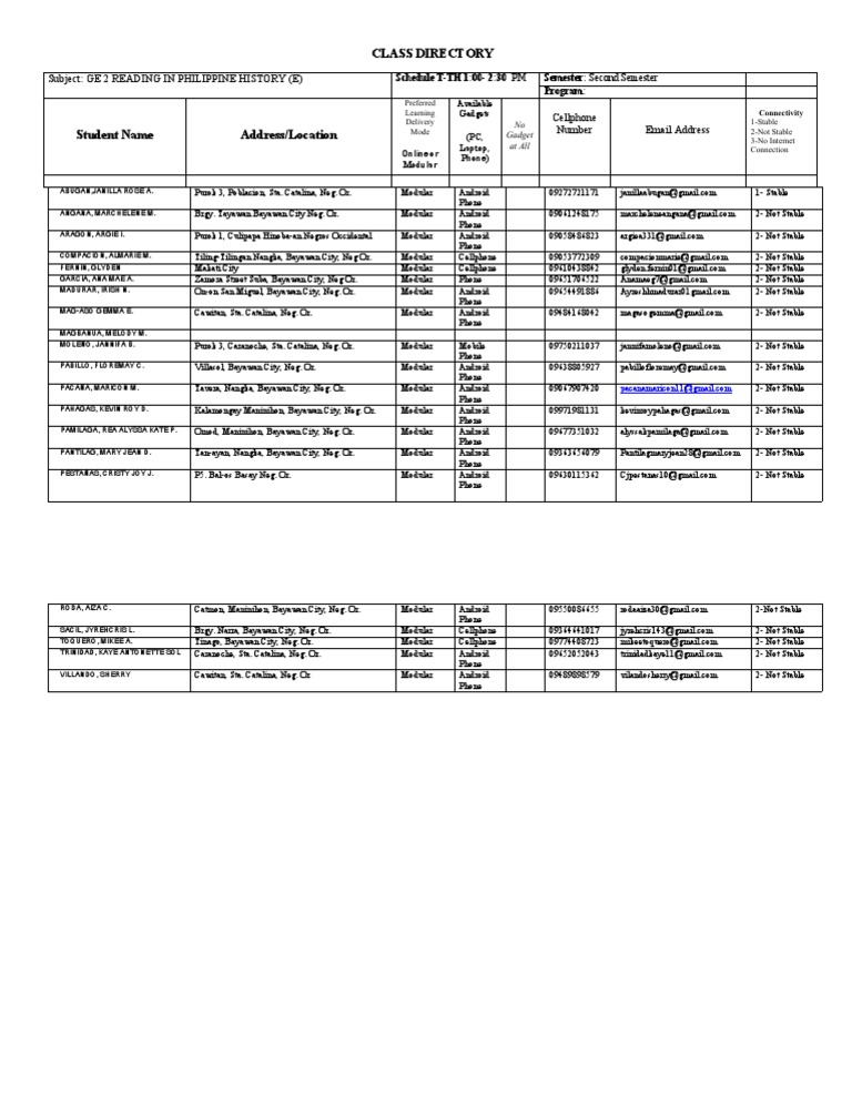 Ge9 Class Directory | PDF | Internet | Teleconferencing