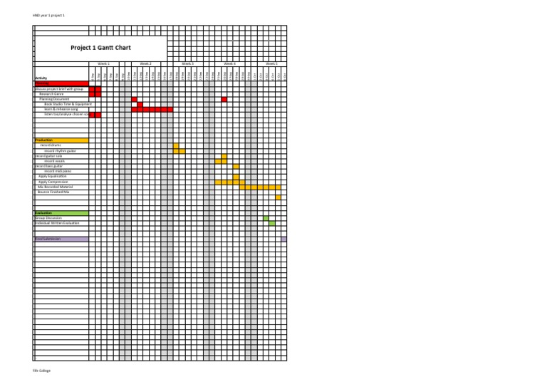 HND Project 1 Gantt Chart | PDF | Rock Music | Recorded Music