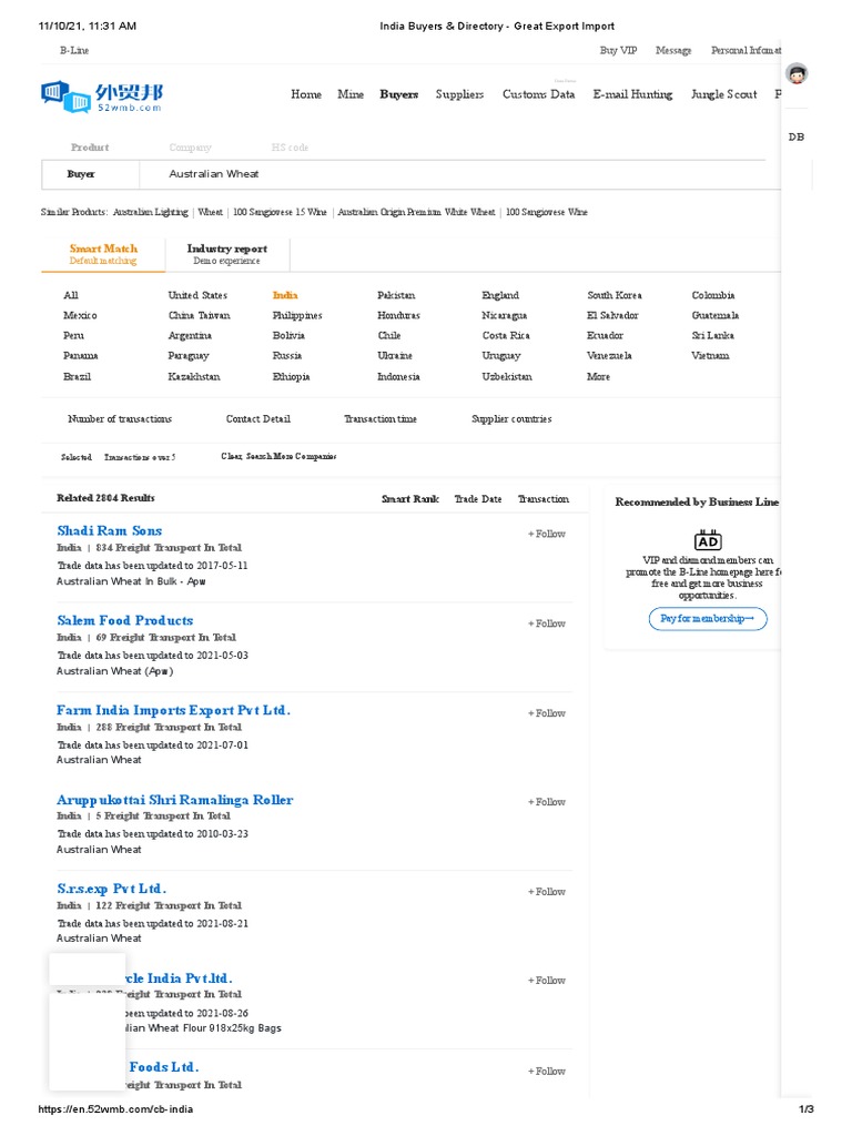 India Buyers & Directory - Great Export Import Australian Wheat | PDF ...