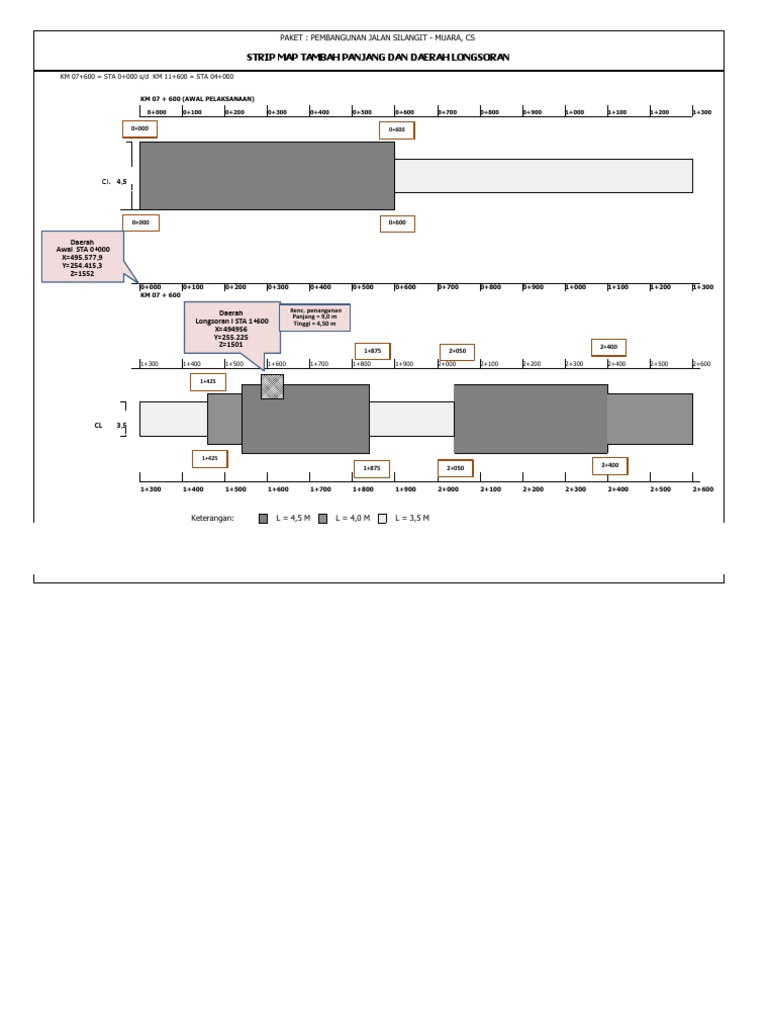Strip Map Penanganan Jalan Silangit | PDF | Metode & Bahan Ajar