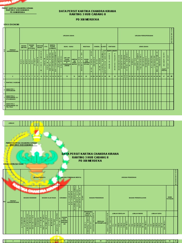 Contoh Data Panjang Semua Seksi PDF | PDF