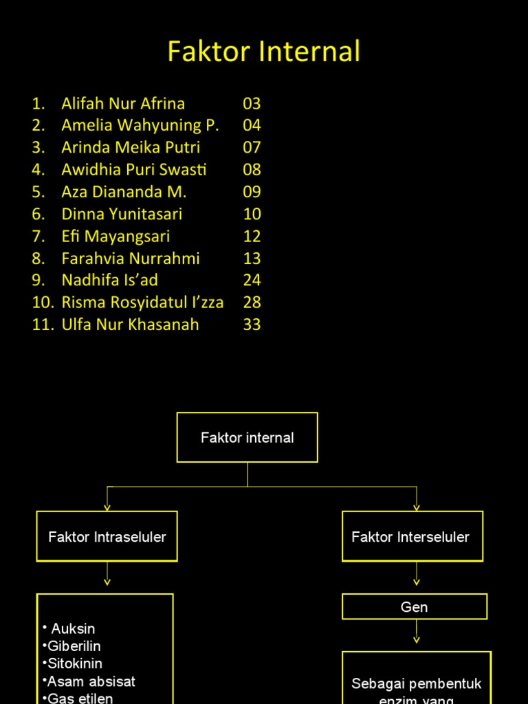 M1 - Pertumbuhan Dan Perkembangan Faktor Internal | PDF