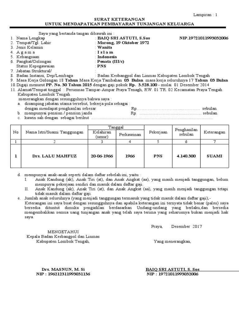 Contoh Model DK | PDF
