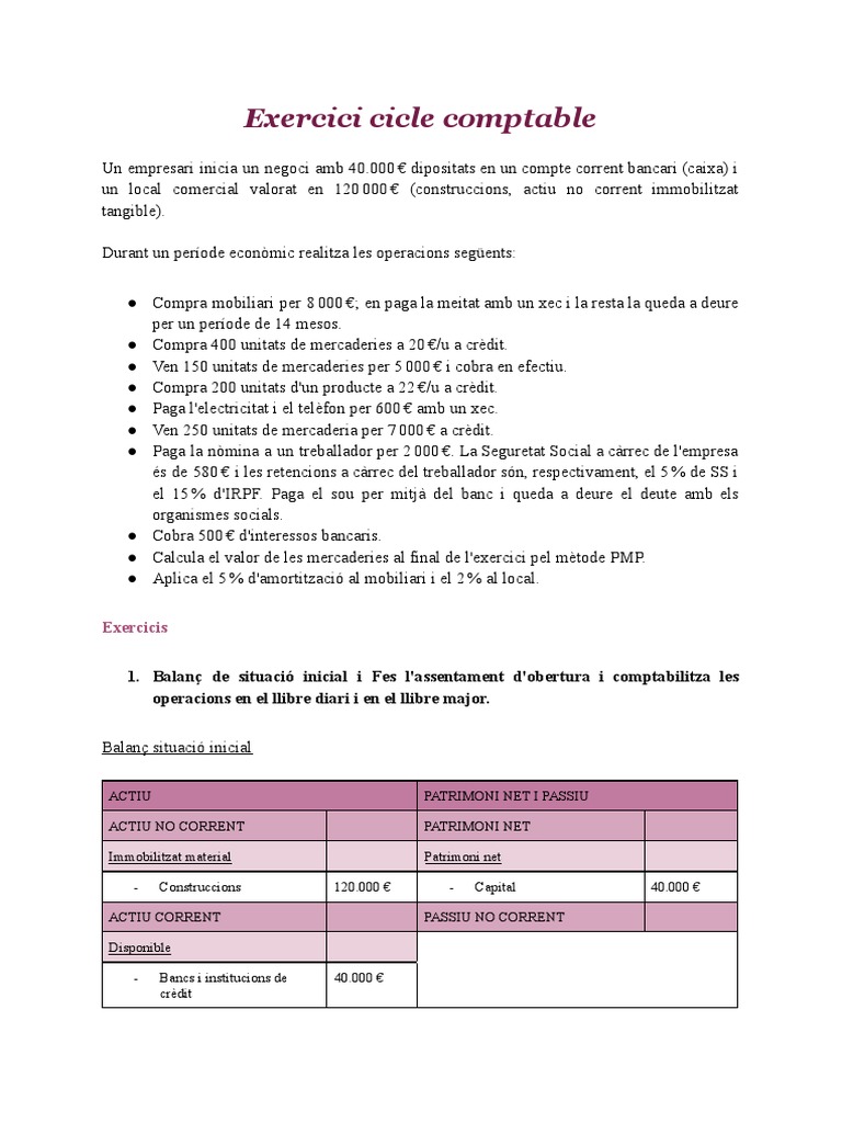 Exercici Cicle Comptable | PDF
