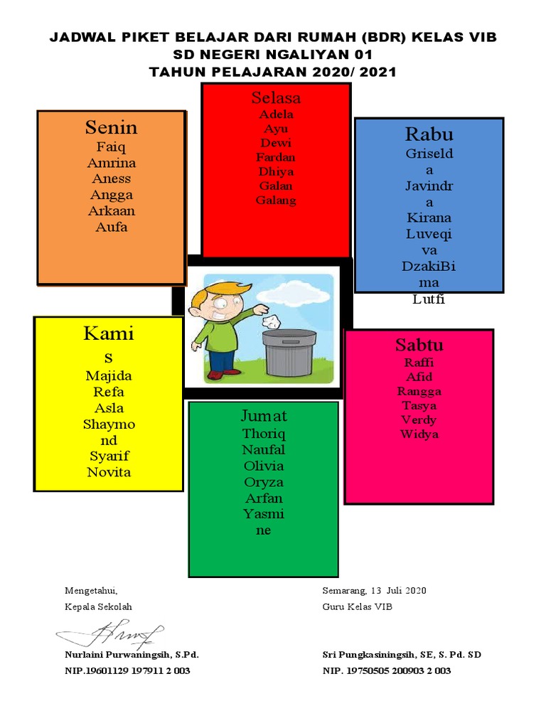 Kelas 6 B SDN Ngaliyan 01 | PDF