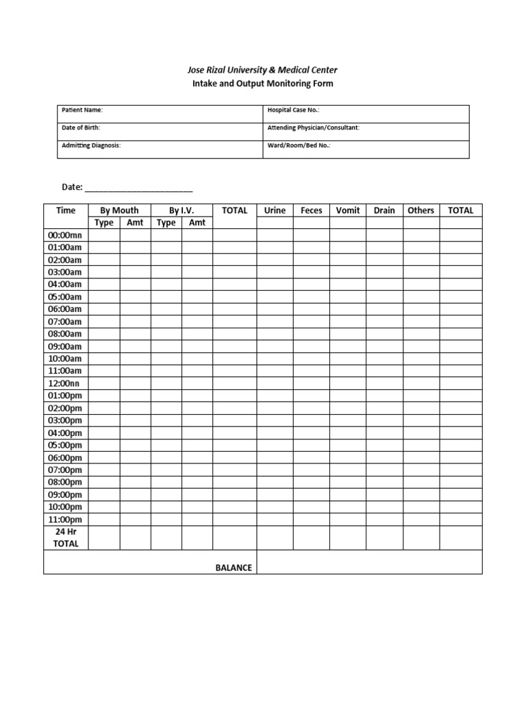 Intake and Output Monitoring Form | PDF