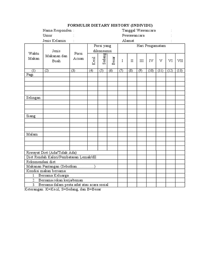 Dietary History Form | PDF