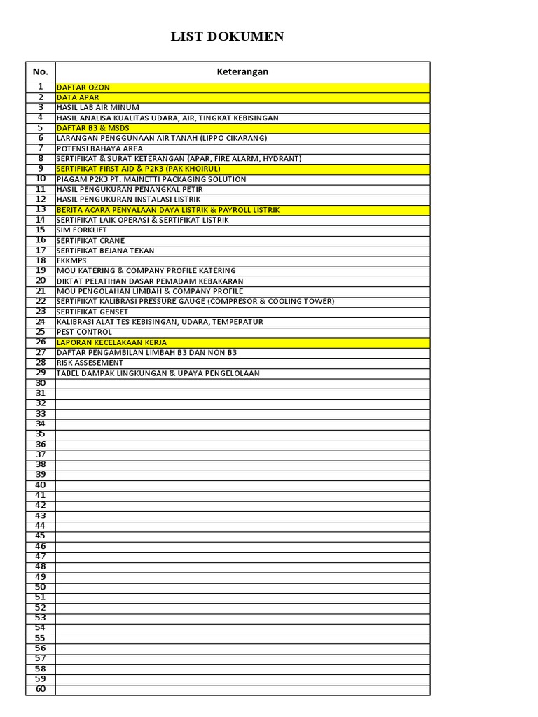 List Dokumen Bantex | PDF