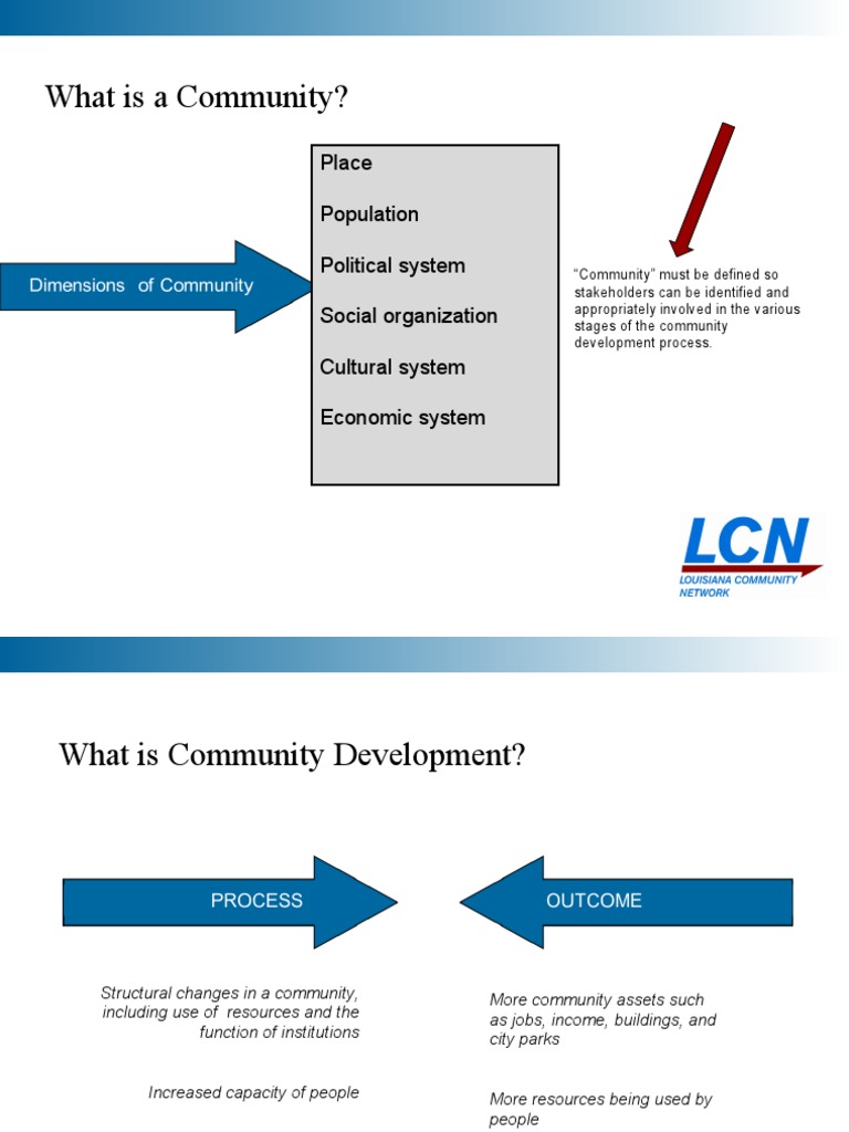 What Is A Community?: Place Population Political System Social ...