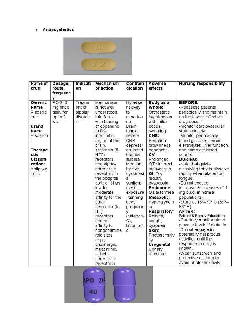 Patient & Family Education | PDF | Antipsychotic | Clinical Medicine