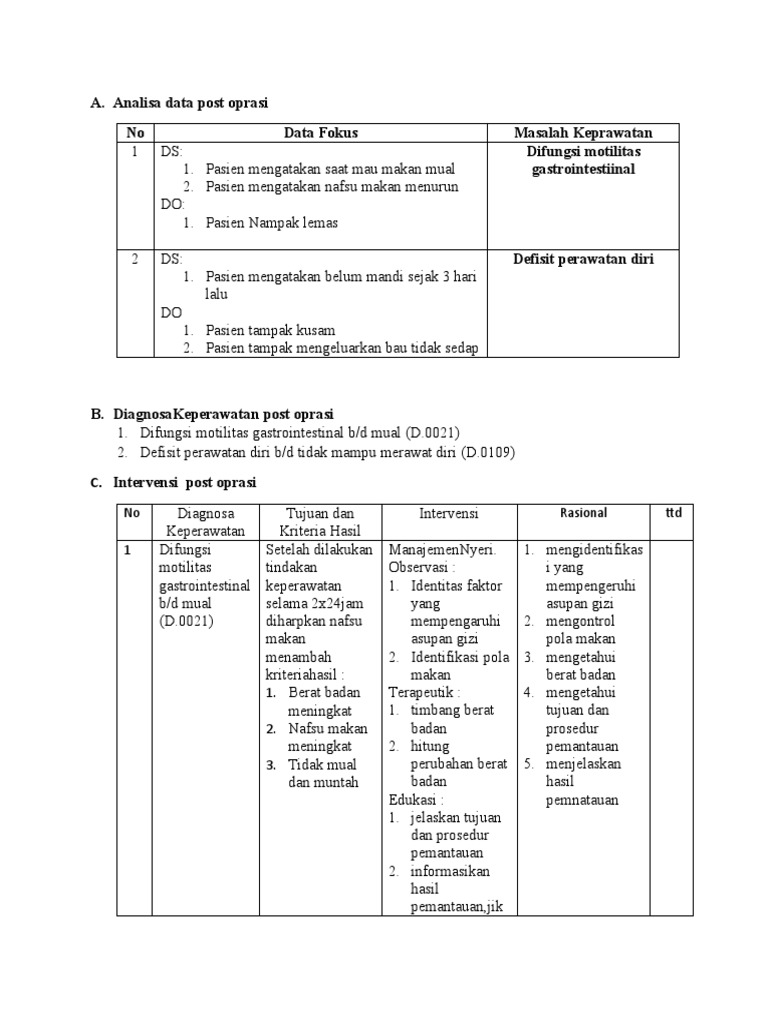 Analisa Data Post Oprasi | PDF