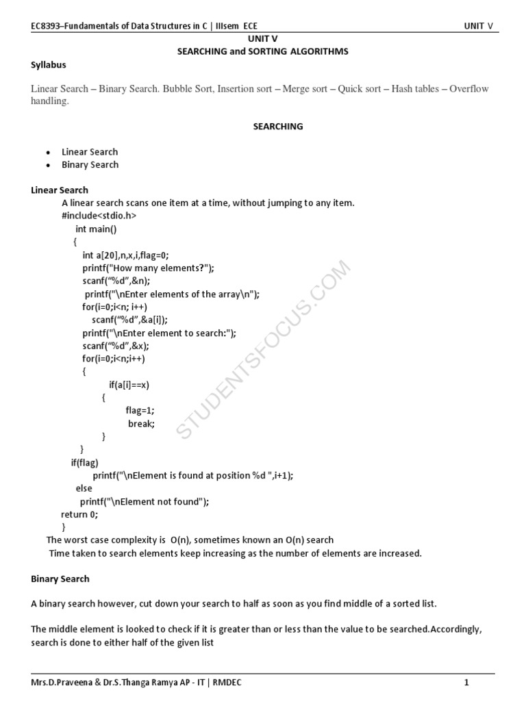 Unit5 FDS | PDF | Software Engineering | Computer Programming
