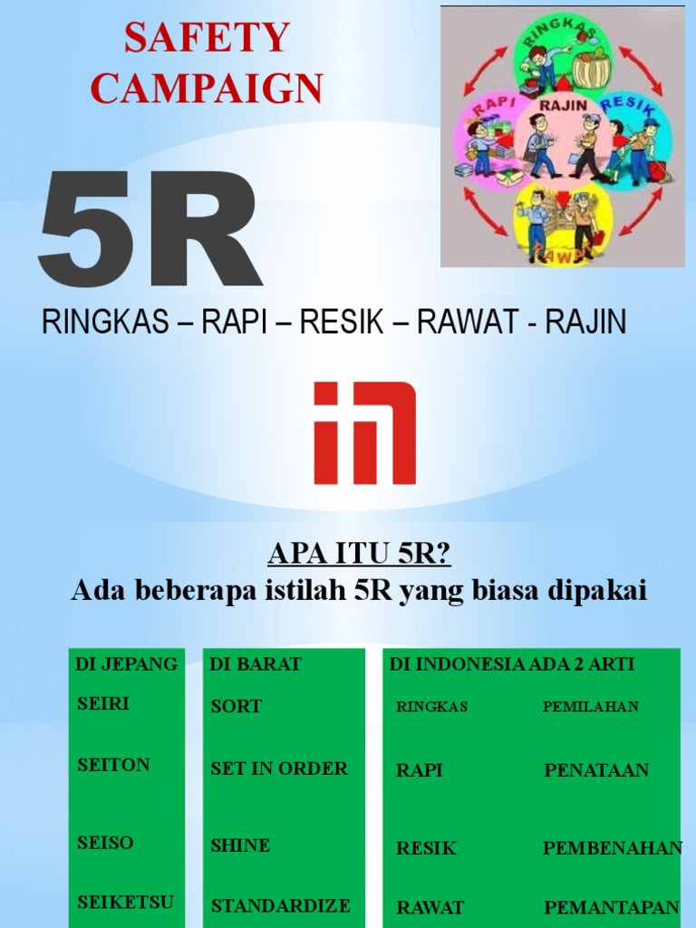 Materi 5R Safety Campaign | PDF | Bisnis | Griya & Taman