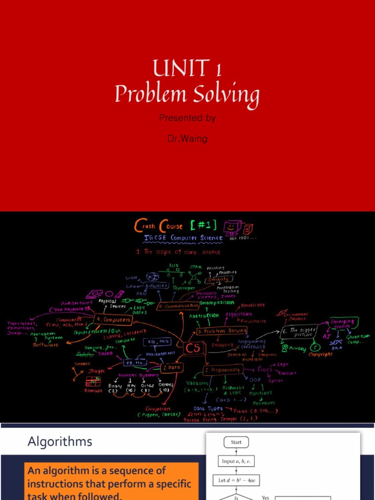 UNIT 1 Problem Sloving | PDF | Parameter (Computer Programming) | Input/Output