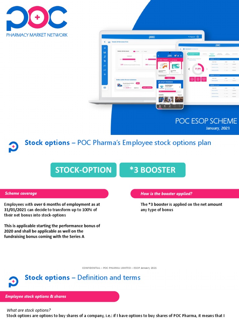 Townhall Deck - ESOP Introduction | PDF | Stocks | Option (Finance)
