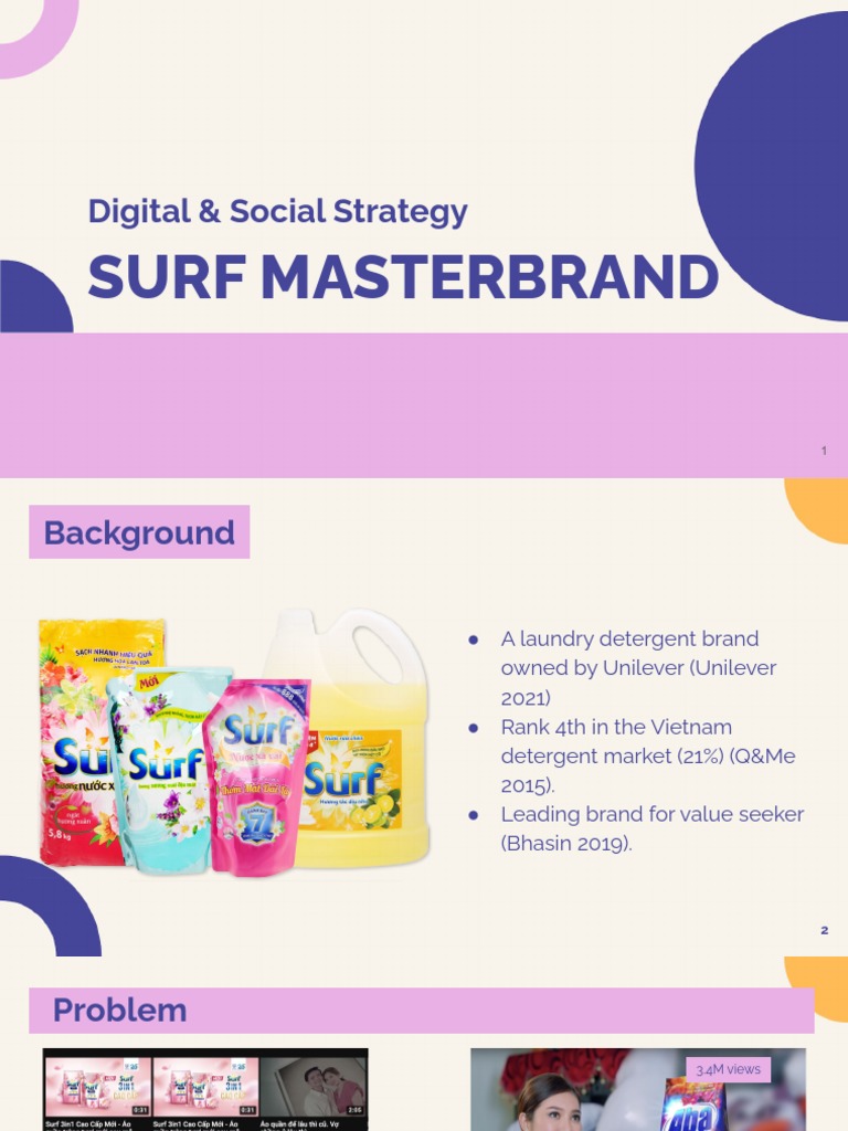 SURF MASTERBRAND - Digital & Social Strategy | PDF | Brand | Popular ...