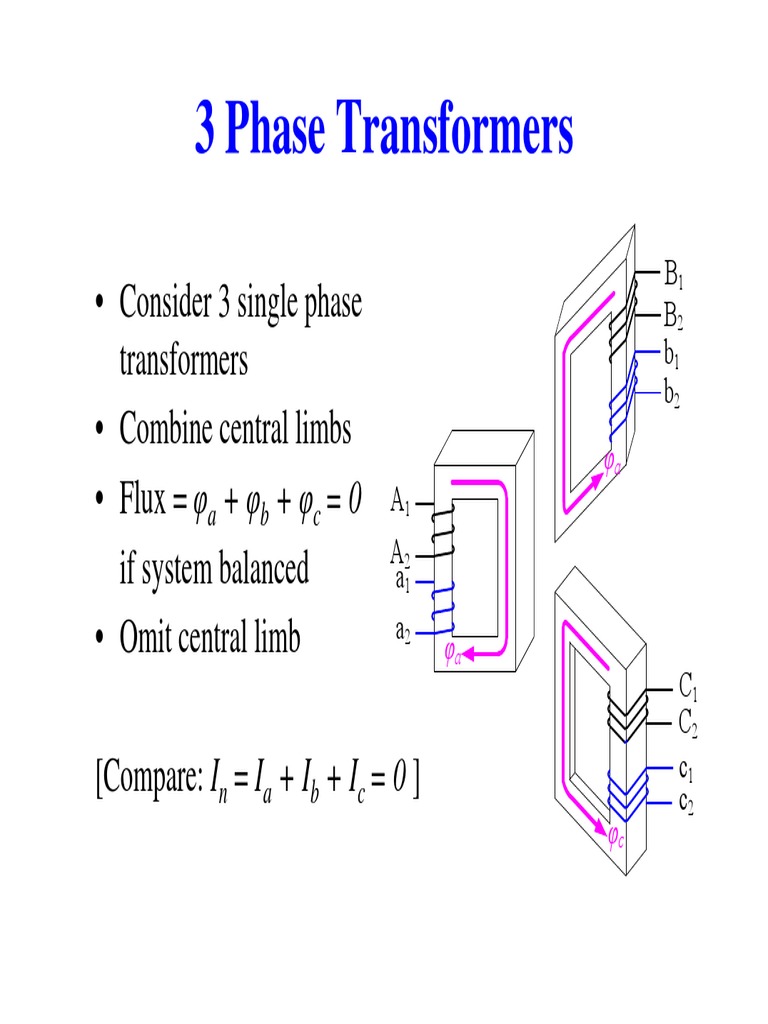 Understanding 3-Phase Transformers | PDF | Electrical Impedance ...