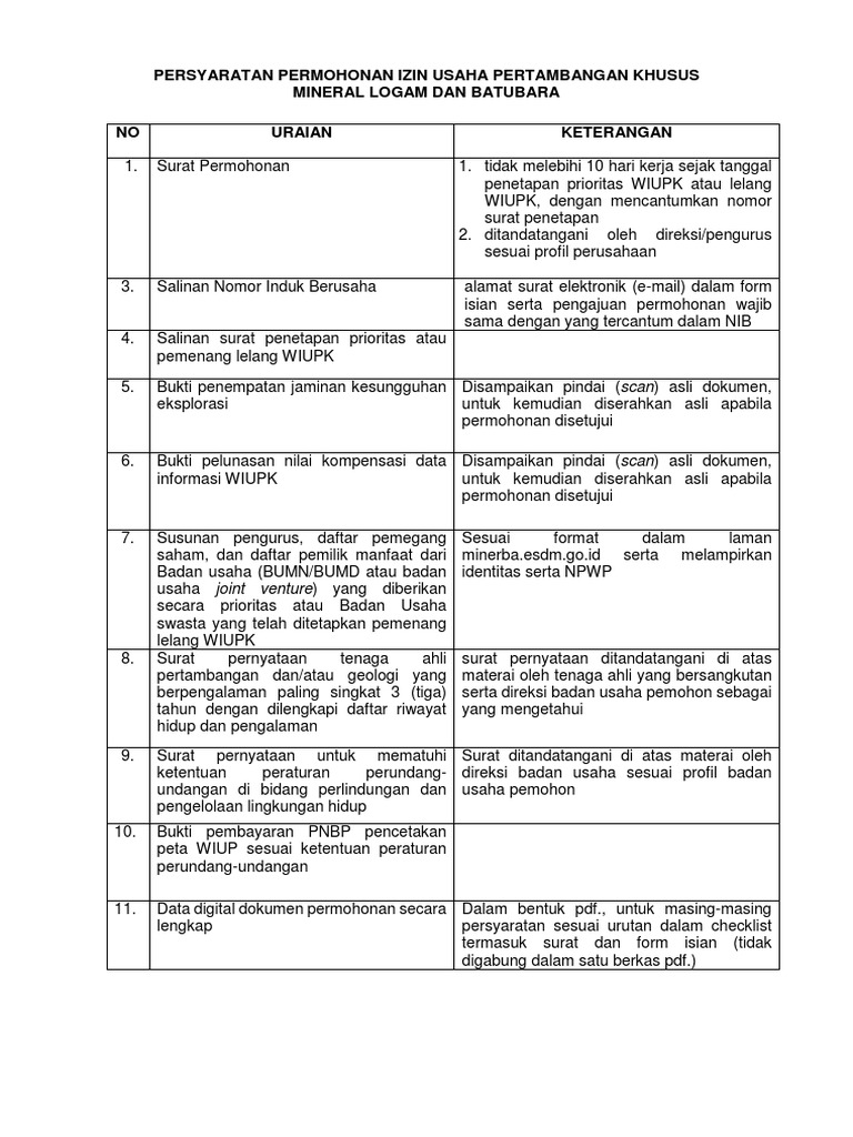 Persyaratan IUPK Mineral Logam Dan Batubara | PDF