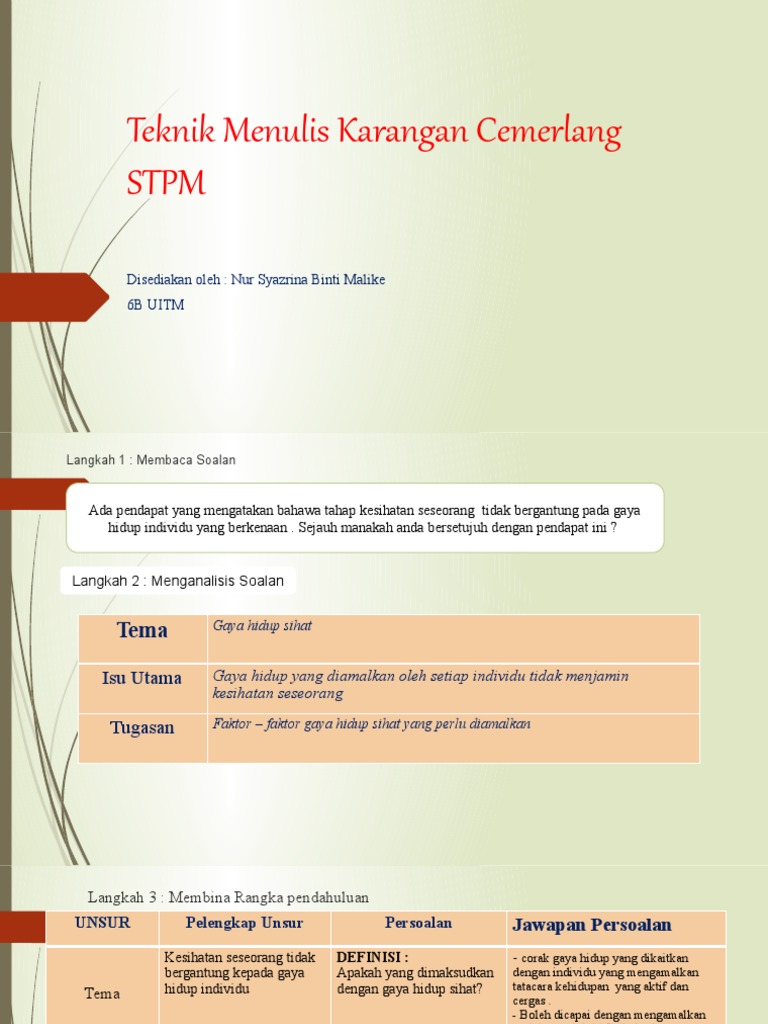 Teknik Menulis Karangan Cemerlang STPM | PDF | Pengembangan Diri