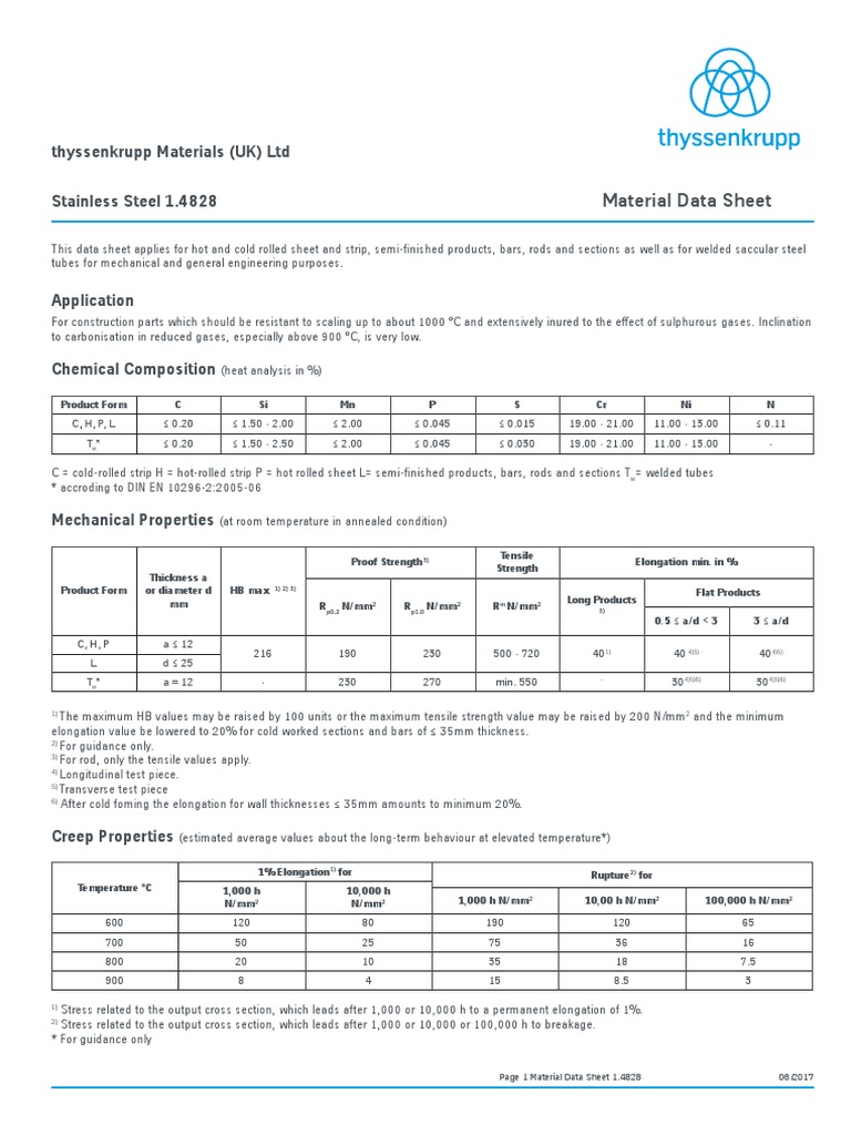 Thyssenkrupp Materials (UK) LTD Stainless Steel 1.4828: Material Data ...