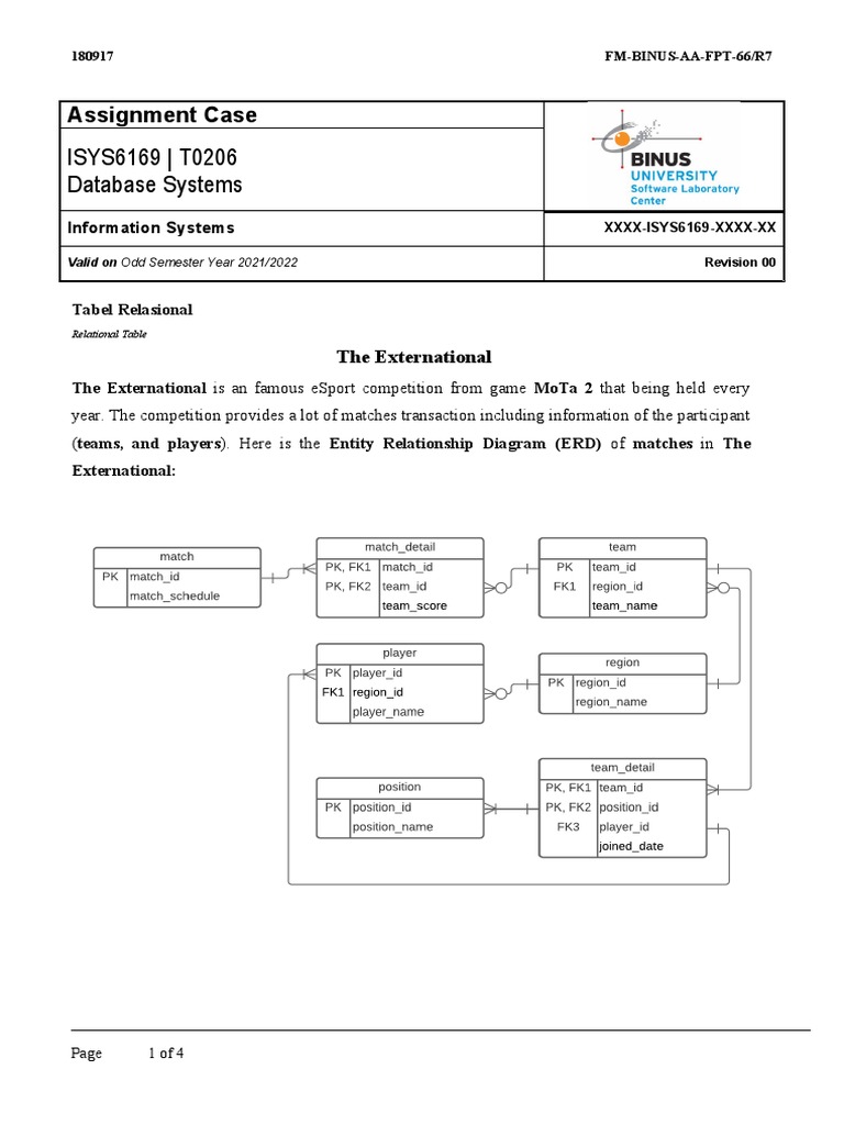 ISYS6169 - T0206 Database Systems: Assignment Case | PDF | Data Model ...