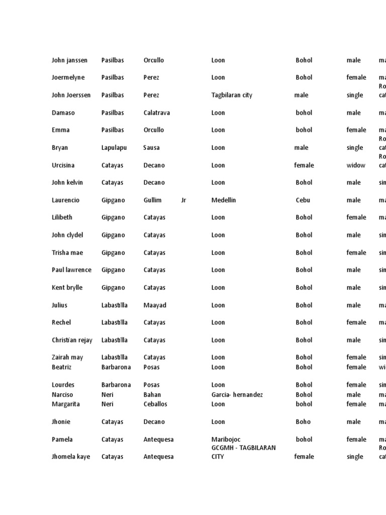Purok 6 | PDF