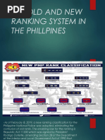 PNP New Rank Classification and Abbreviation | PDF