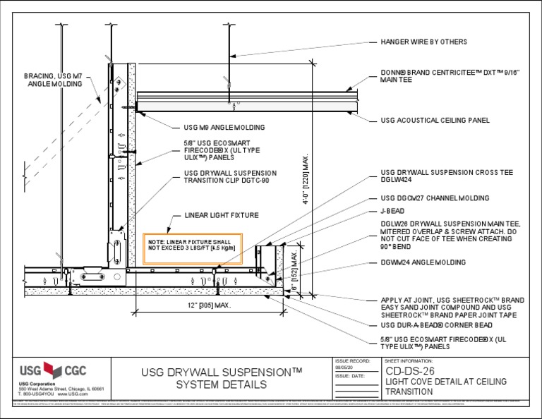 CD-DS-26 Light Cove Detail at Ceiling Transition | PDF | Drywall ...