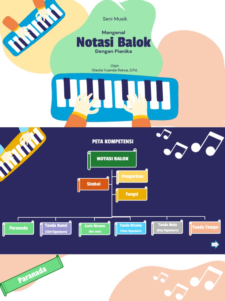Mengenal Notasi Balok Dengan Pianika To PDF | PDF