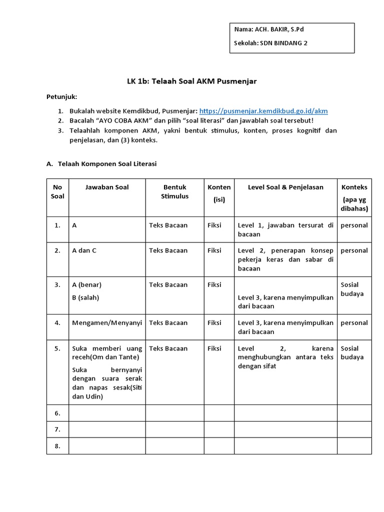 LK1b - Telaah Soal AKM Pusmenjar | PDF
