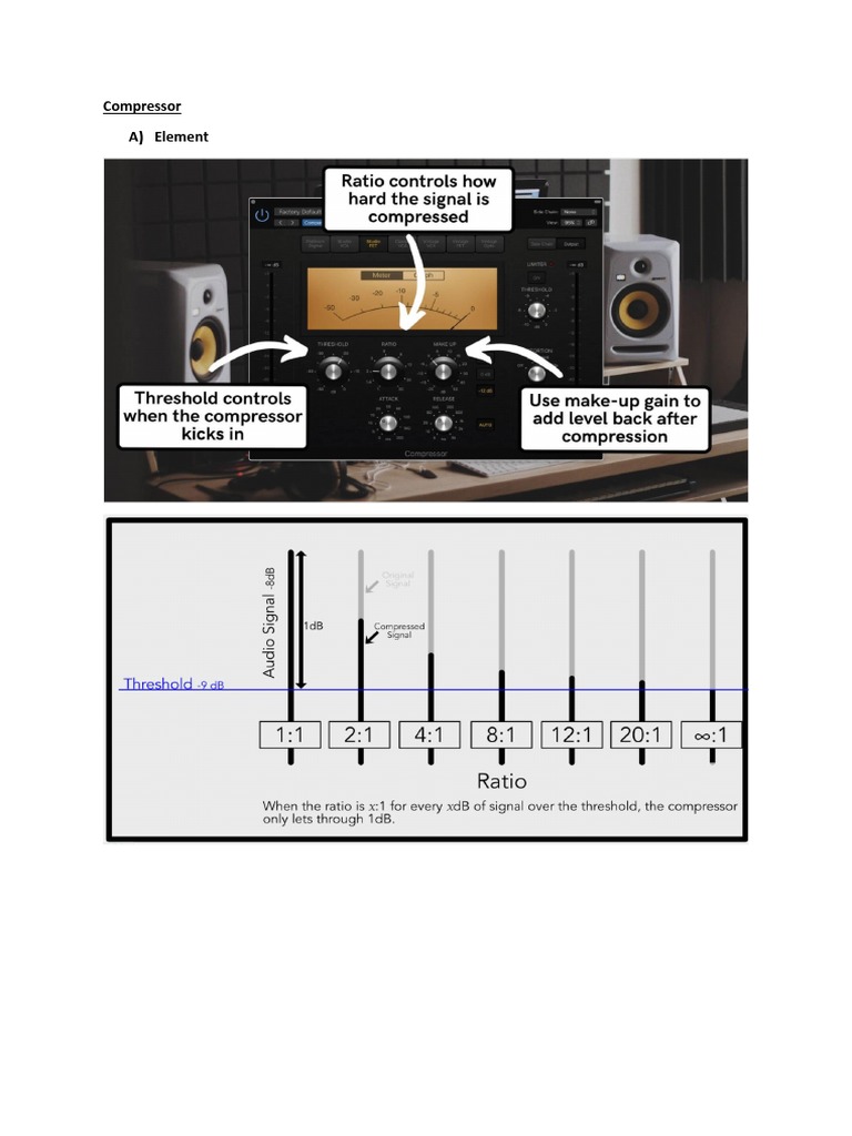 Compressor For Mixing | PDF | Equalization (Audio) | Sound Technology