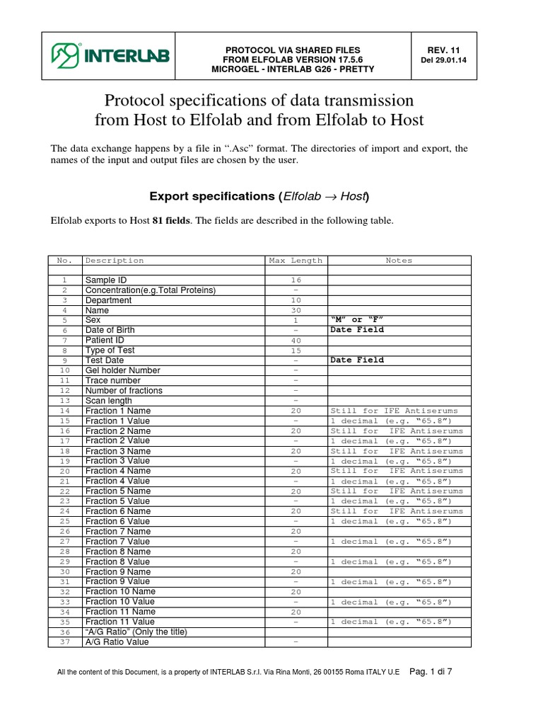 Microgel-Interlab G26-Pretty-Host Rev - 11 | PDF | Decimal | Data Transmission