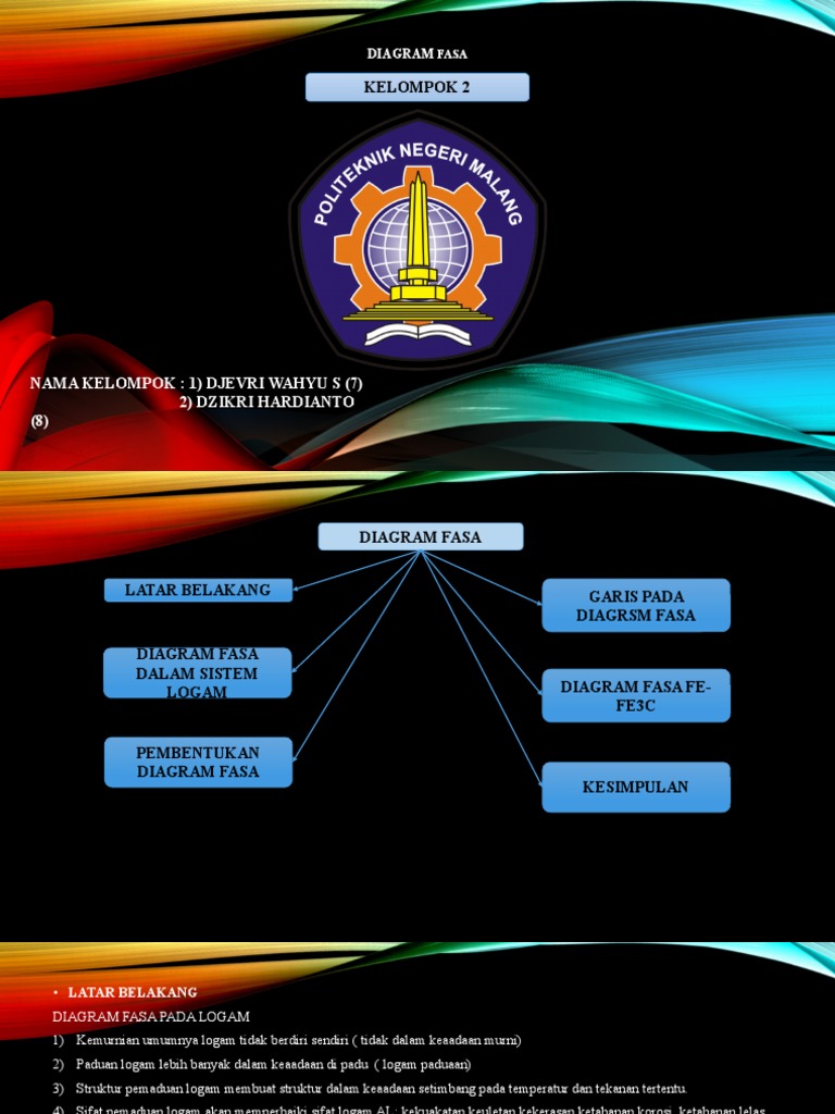 Diagram Fasa dalam Sistem Logam | PDF