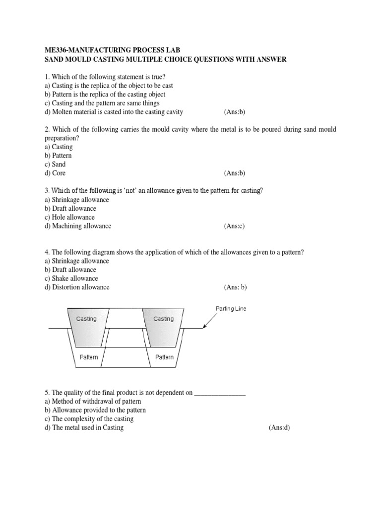 Understanding Sand Mould Casting: An Analysis of Key Multiple Choice ...