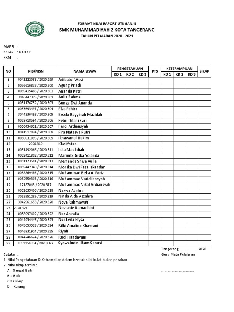 SMK Muhammadiyah 2 Kota Tangerang: Format Nilai Raport Uts Ganjil TAHUN ...