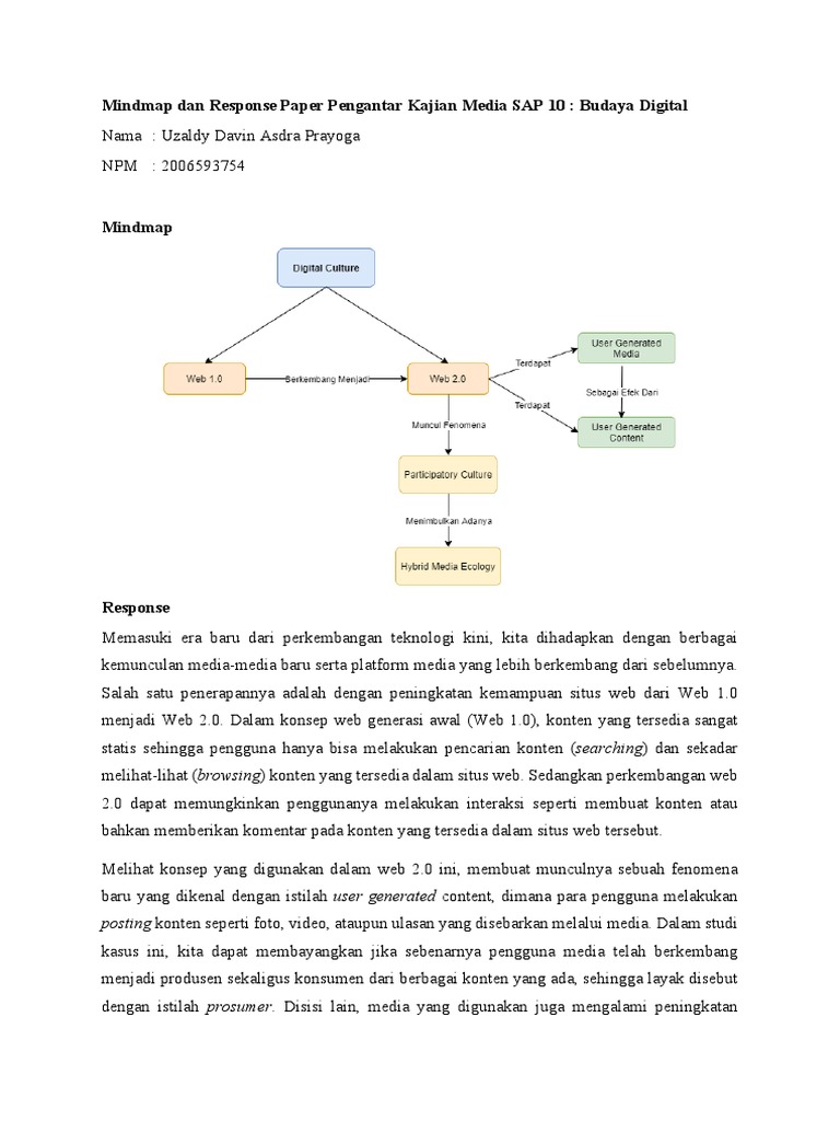 Uzaldy Davin Asdra Prayoga - 2006593754 - Mindmap Dan Response Paper Pengantar Kajian Media SAP ...